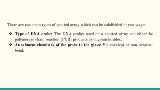 DNA microarray Technique | PPTX | Chemistry | Science