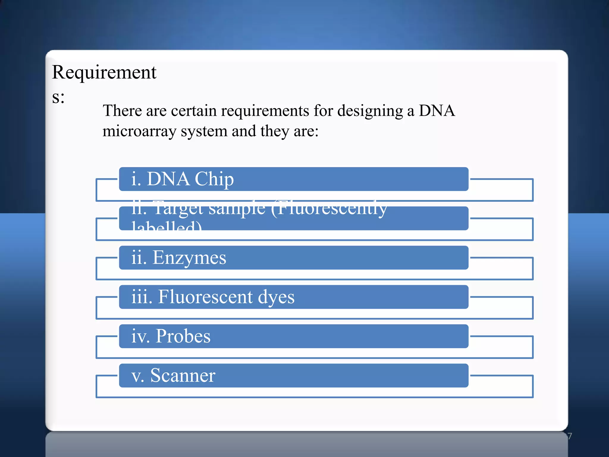 Dna microarray (dna chips) | PPTX
