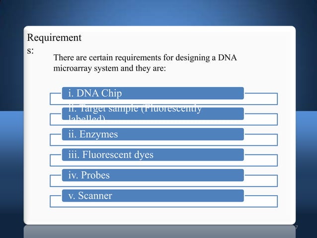 Dna microarray (dna chips) | PPTX