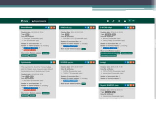 DNA microarray integromics analysis platform | PPTX