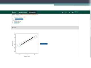 DNA microarray integromics analysis platform | PPTX