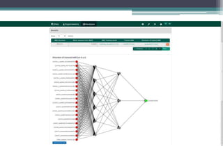 DNA microarray integromics analysis platform | PPTX