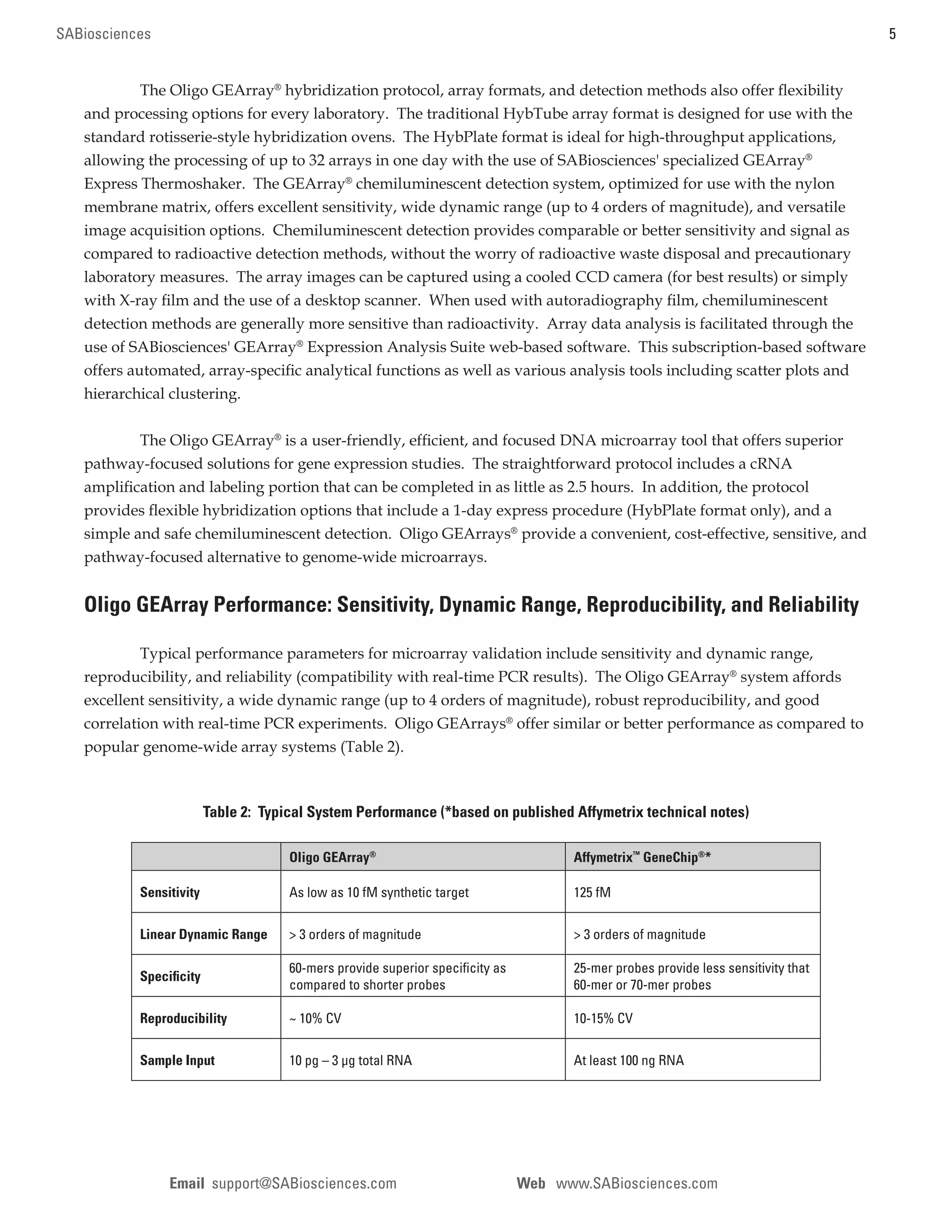 Dna microarrays | PDF