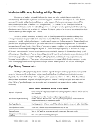 Dna microarrays | PDF