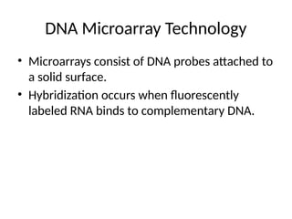 DNA_Microarrays_Cancer_Research.pptx.newww | PPT