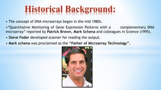 DNA MICRO ARRAY TECHNIQUE | PPT