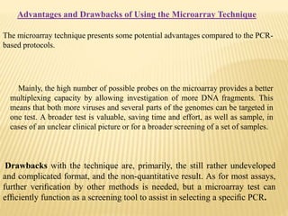 Dna microarray technique for detection and identification of VIRUS | PPT