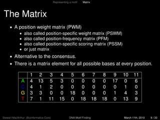 DNA Motif Finding 2010 | PPT