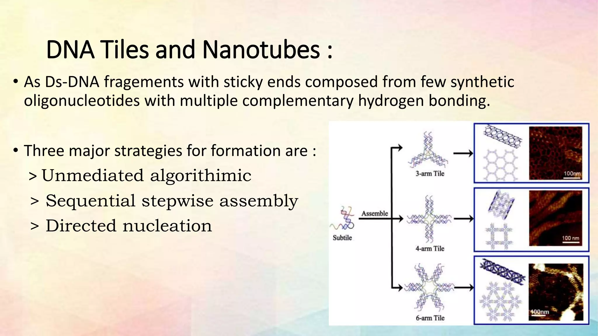 Dna nanotechnology | PPTX