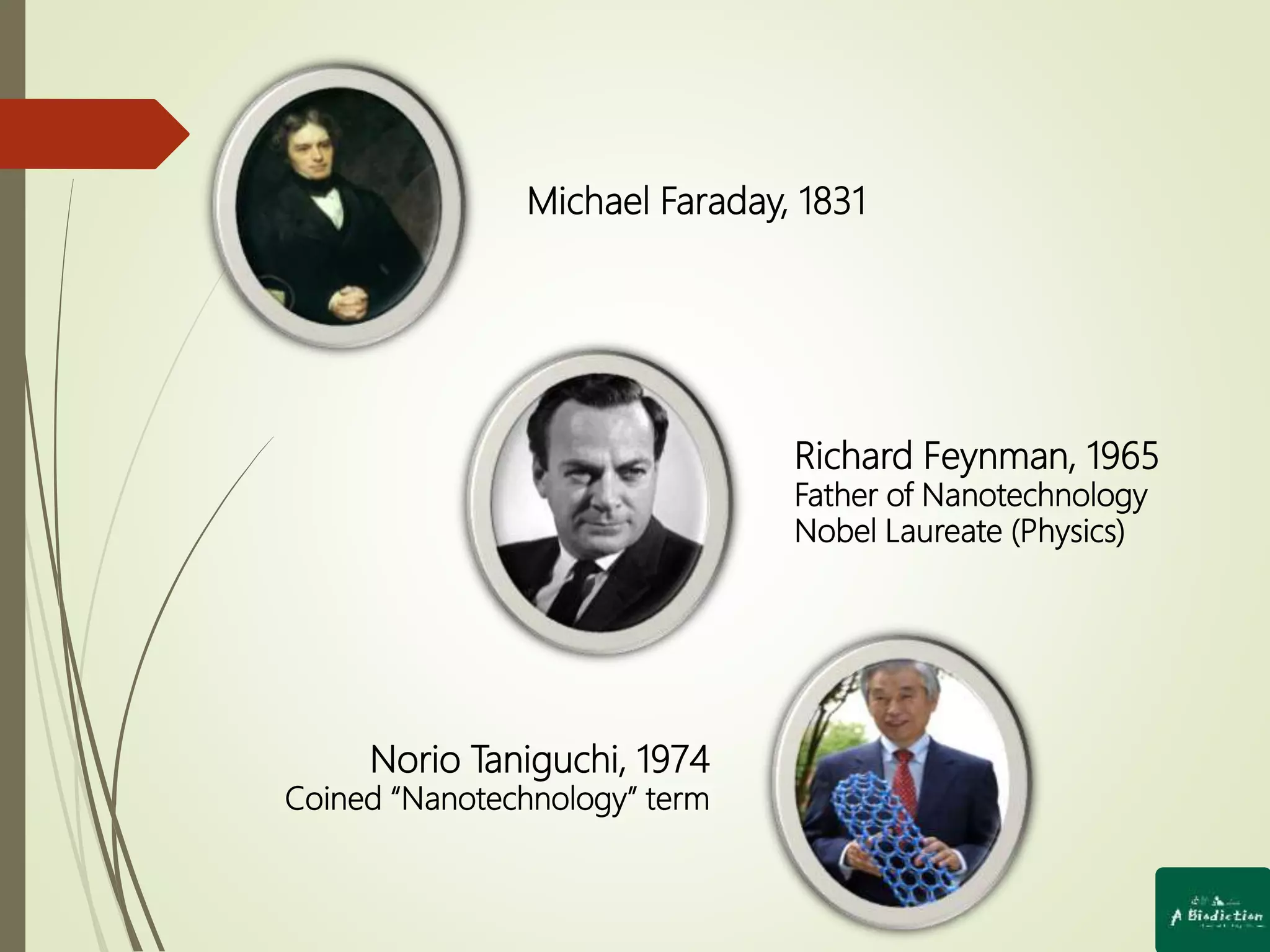 DNA Nanotechnology: Concept and its Applications | PPTX