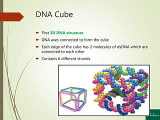 DNA Nanotechnology: Concept and its Applications | PPTX