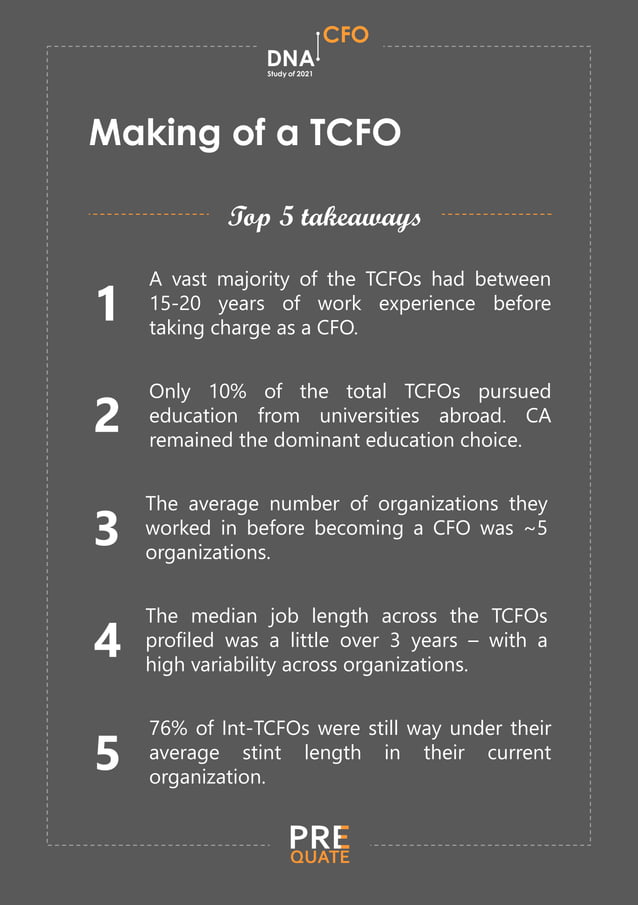 DNA of a Tech CFO, 2021 | PDF