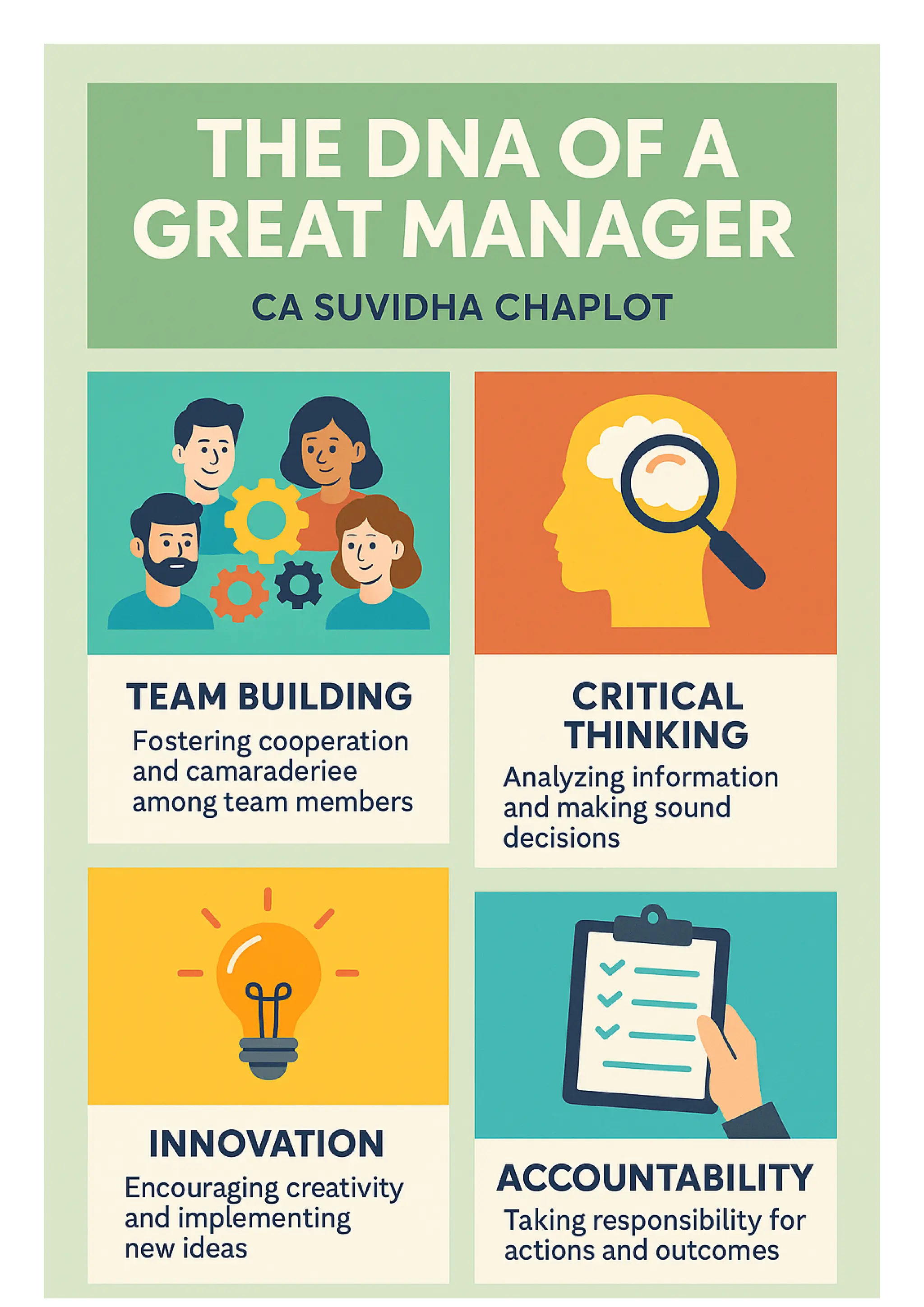 DNA_of_a_Great_Manager_Infographics_by_CA_Suvidha_Chaplot.pdf