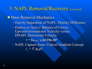Dnapl Recovery Strategy For Coal Tar Final | PPT