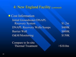 Dnapl Recovery Strategy For Coal Tar Final | PPT