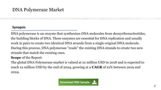 Dna polymerase market 2019 | PPTX