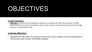 DNA Presentation.pptx