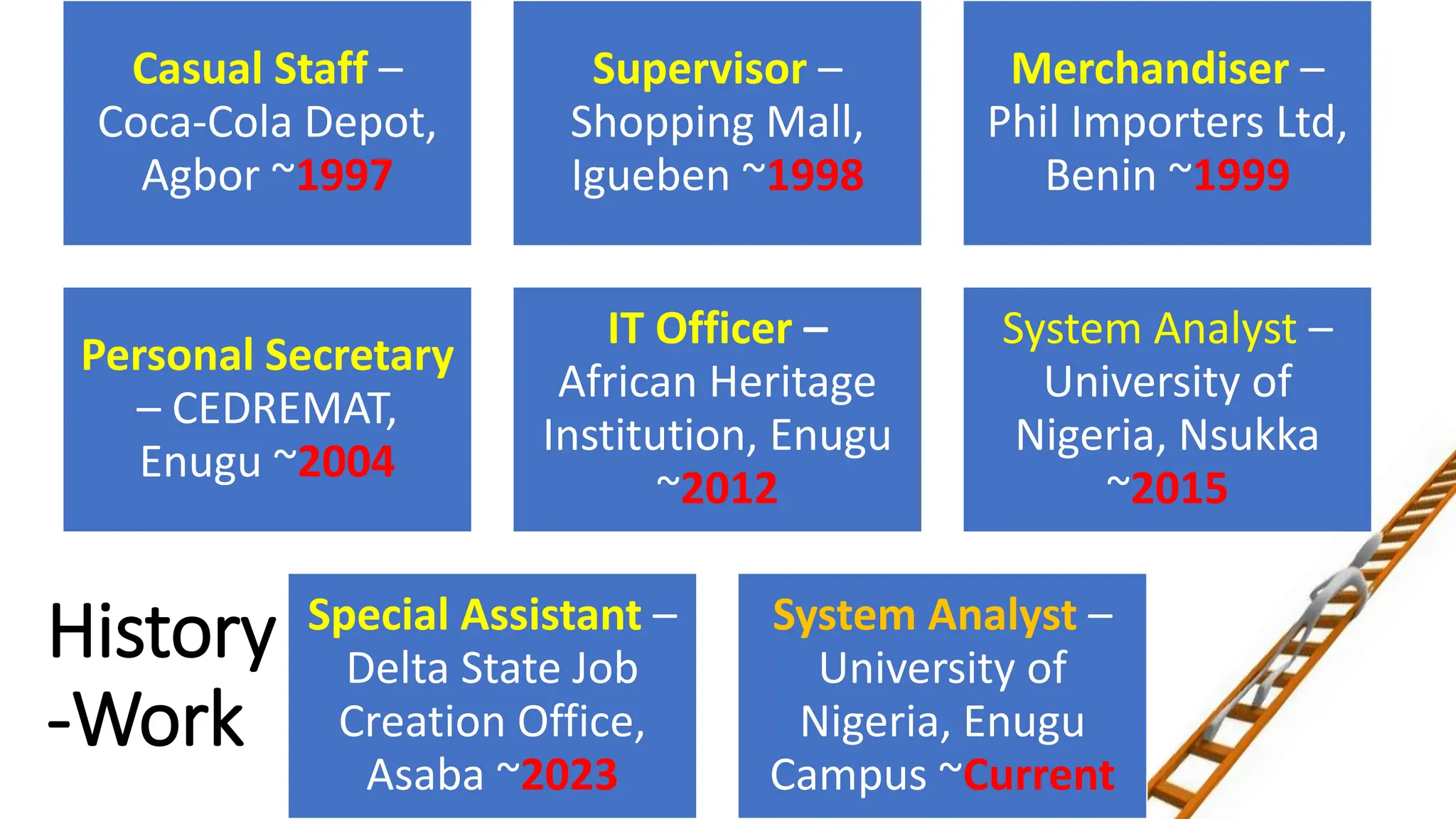 Developing Natural Abilities.pptx