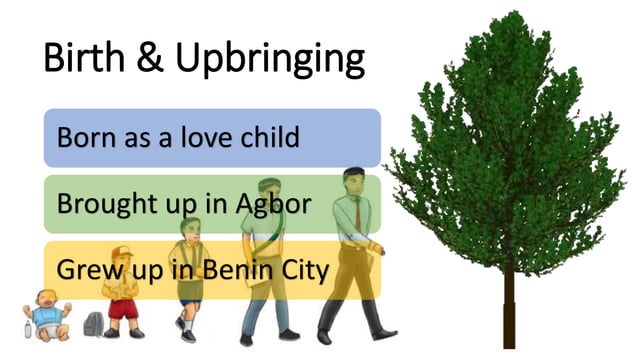 Developing Natural Abilities.pptx