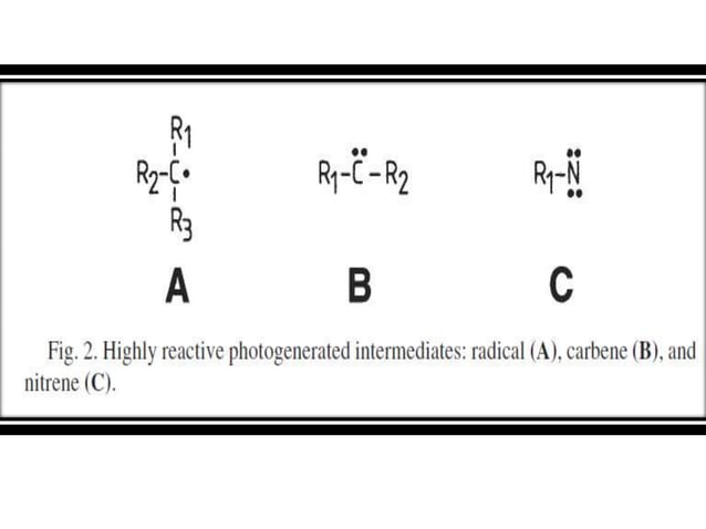 Dna prt cross linking | PPT