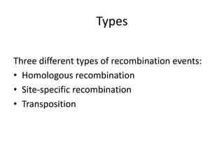 DNA Recombination: basics and its all types | PPTX