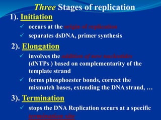 DNA Replication | PPTX