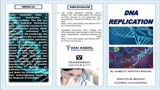 DNA REPLICATION | PPT