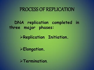Dna replication | PPTX