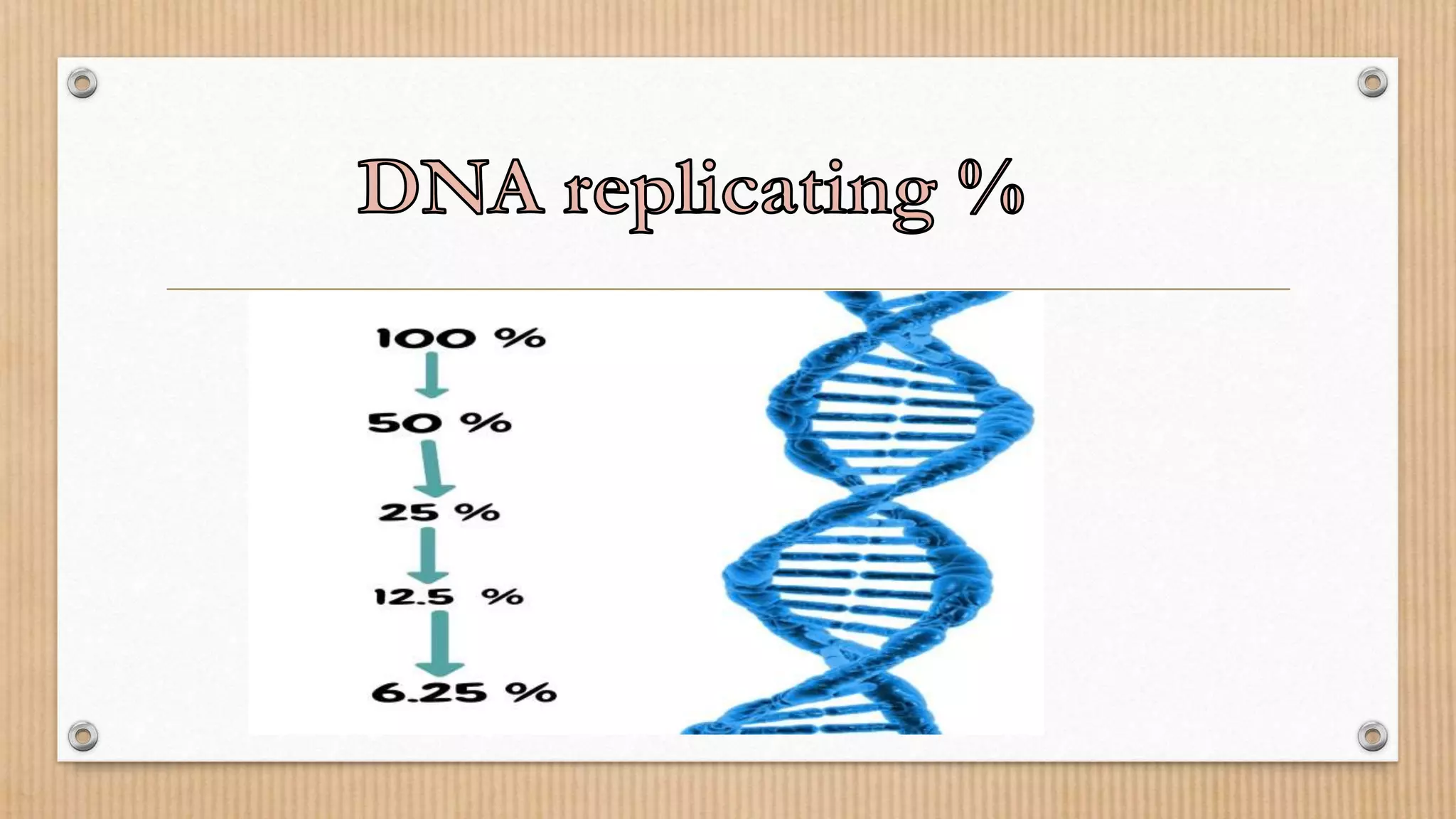 Dna replication | PPT