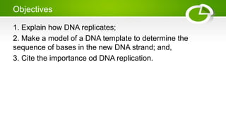 DNA replication.pptx