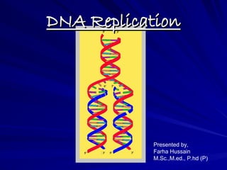 PROCESS OF DEOXYRIBOSE NUCLEIC ACID Replication.ppt