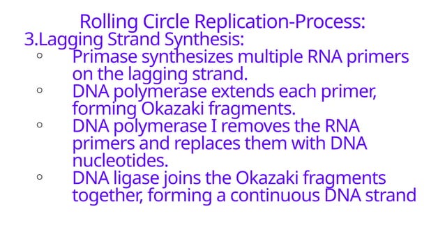 DNA Replication Bidirectional and Rolling circle modes of replication.pptx