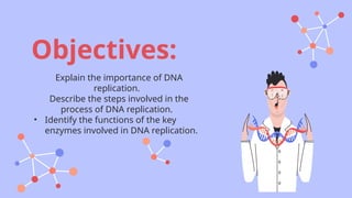 DNA REPLICATION. Bsed science PowerPoint | PPT