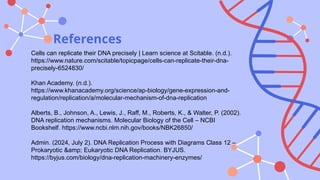 DNA REPLICATION. Bsed science PowerPoint | PPTX