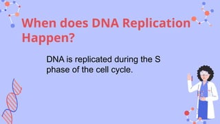 DNA REPLICATION. Bsed science PowerPoint | PPT