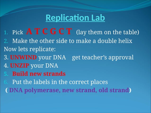 DNA_Replication cell division biology.pptx