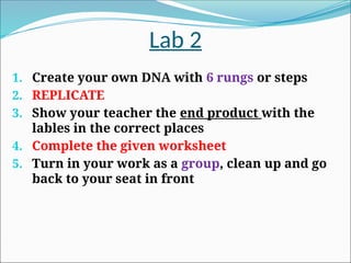 DNA_Replication cell division biology.pptx
