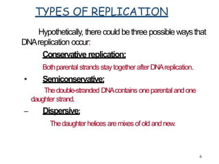 Replication | PPT