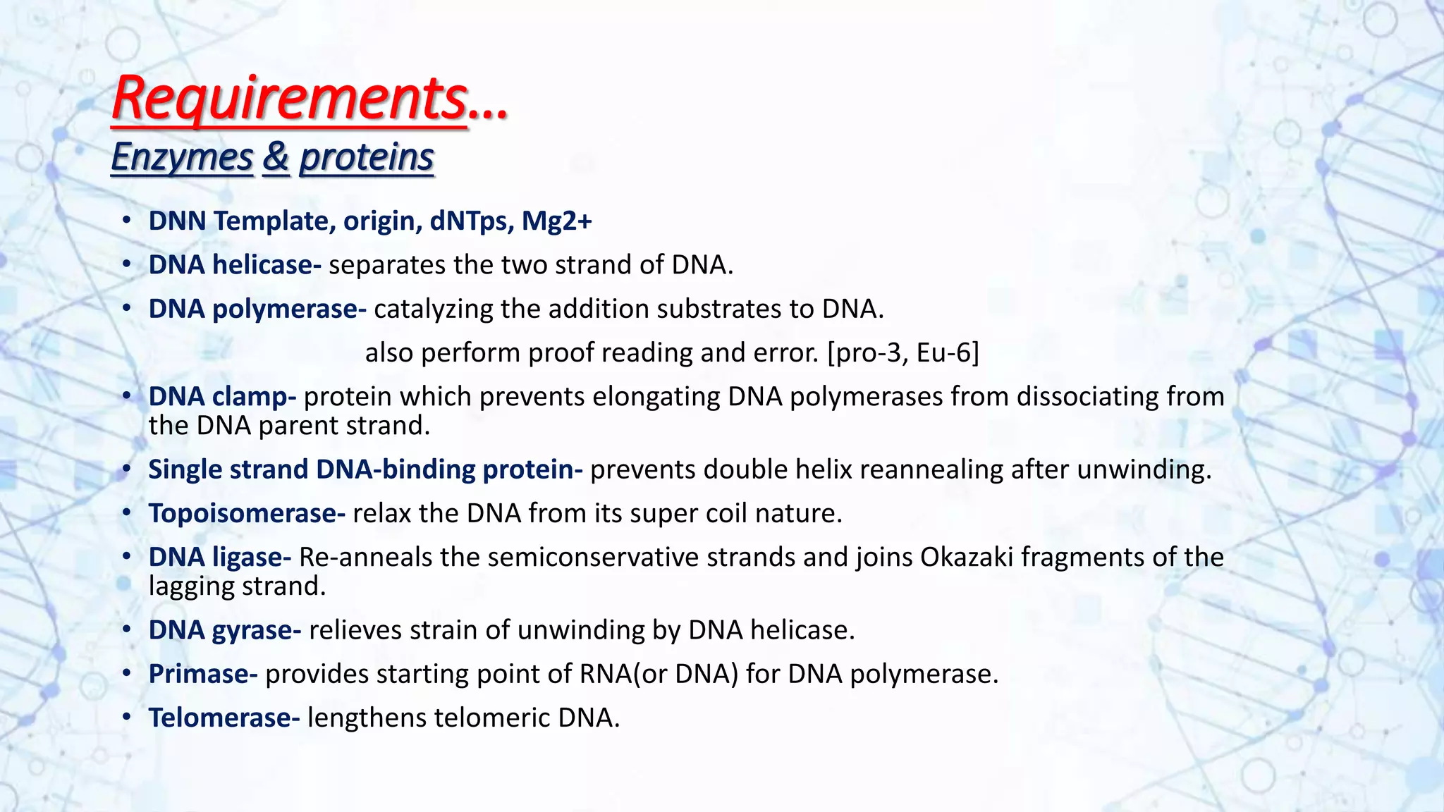 DNA Replication.pptx