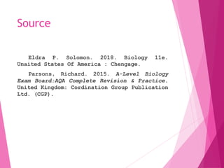Biomolekul DNA & RNA | PPT