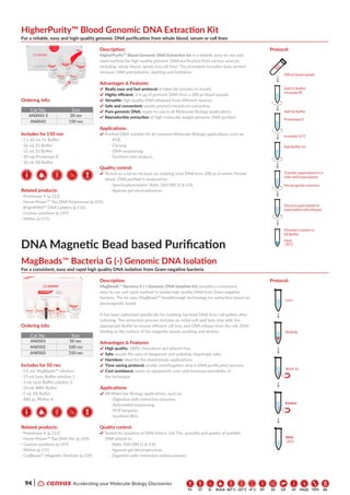 DNA & RNA Extraction Kit | PDF