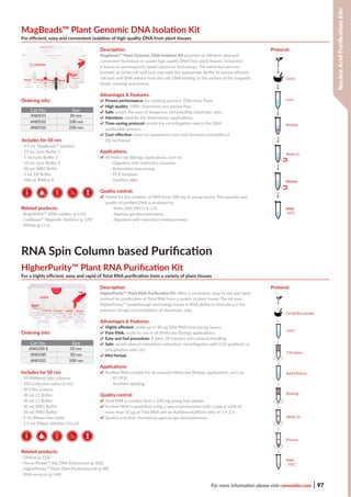 DNA & RNA Extraction Kit | PDF