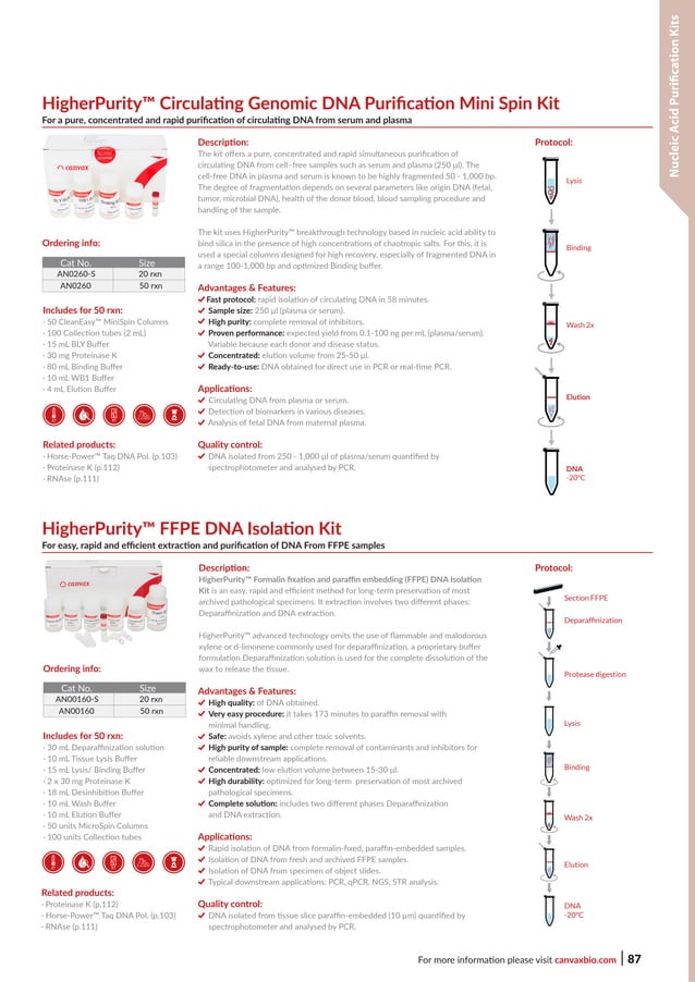 DNA & RNA Extraction Kit | PDF