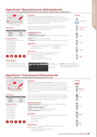 DNA & RNA Extraction Kit | PDF