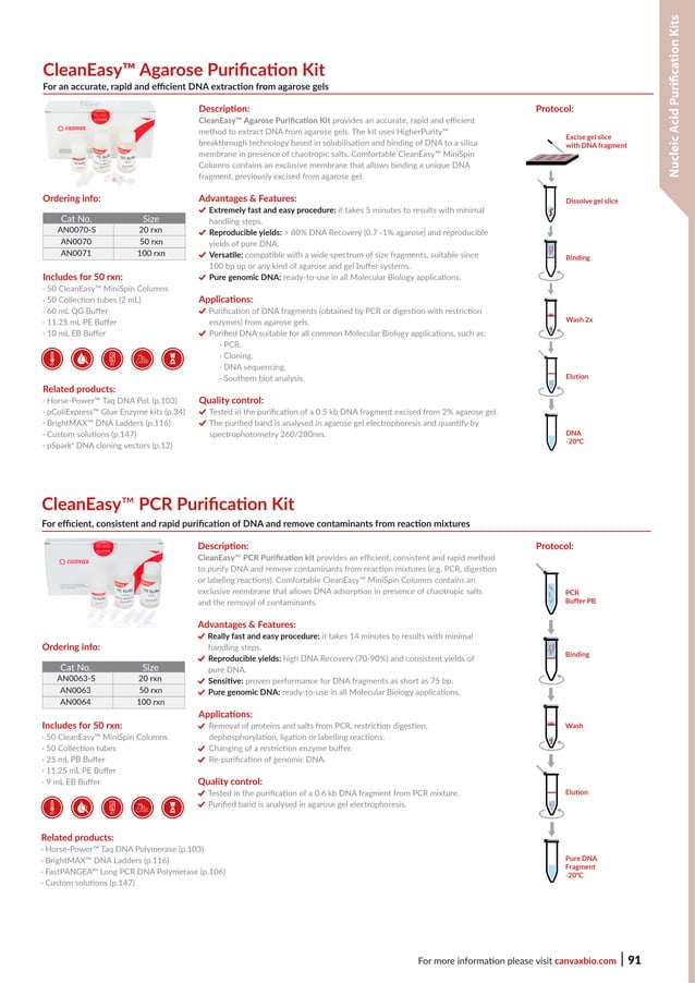 DNA & RNA Extraction Kit | PDF