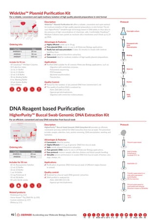 DNA & RNA Extraction Kit | PDF