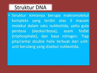 Materi Genetik (DNA & RNA) | PPTX