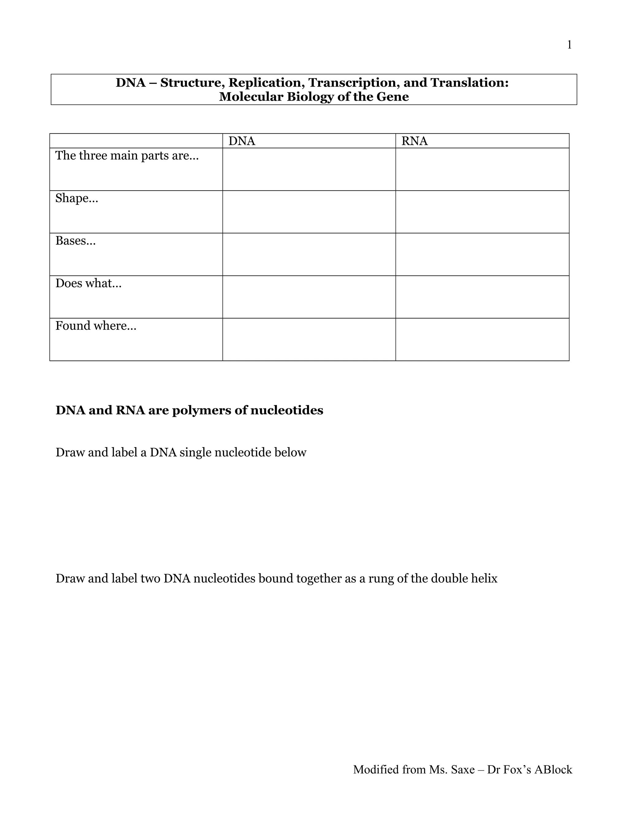 Dna rtt packet comprehensive (1 3 to start) | DOC