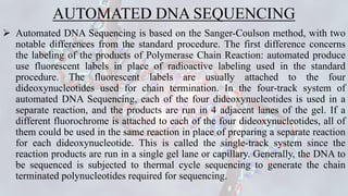 DNA SEQUENCE ANALYSIS.pdf