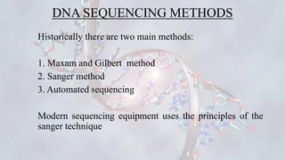DNA SEQUENCE ANALYSIS.pdf